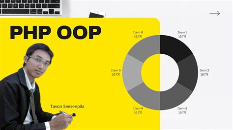 Php Oop Ep 1 Php Oop Youtube