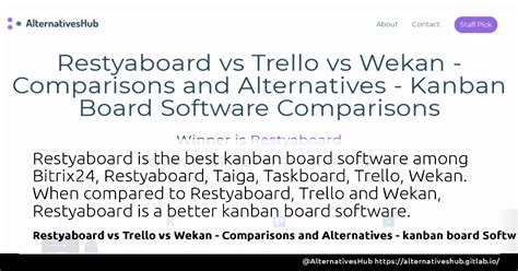 Restyaboard Vs Trello Vs Wekan Comparisons And Alternatives Kanban Board Software