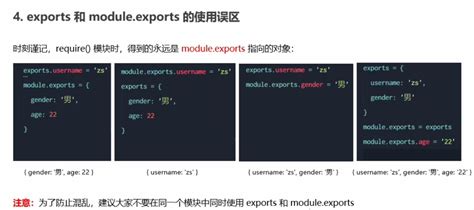 模块化 罗 马 博客园