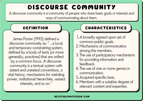 Discourse Community Examples And Definition 2024