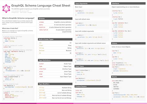 The Best Front End Hacking Cheatsheets ⌈ Ngoclb