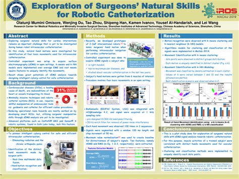 Pdf Exploration Of Surgeons Natural Skills For Robotic Catheterization