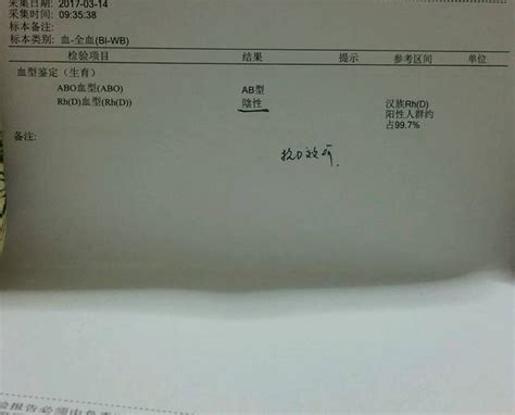 rh阴性血怀孕 世界最稀有的血型排名 随意云