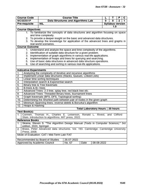 Dsa Lab Syylabus Pdf Algorithms And Data Structures Computer Programming