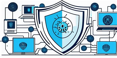 Essentials Of Cybersecurity Threat Modeling Blue Goat Cyber