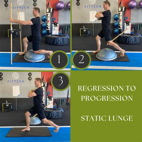 Exercise Progression And Regression — Moore Fitness And Health