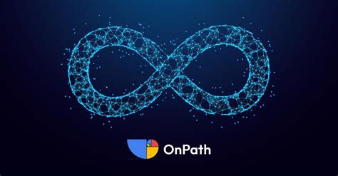Blog Onpath Testing