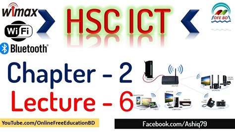 Hsc Ict Chapter 2 Lecture 6 Youtube
