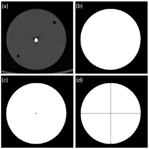 Steps Of The Segmentation Process A Phantom Image B Phantom Download Scientific Diagram