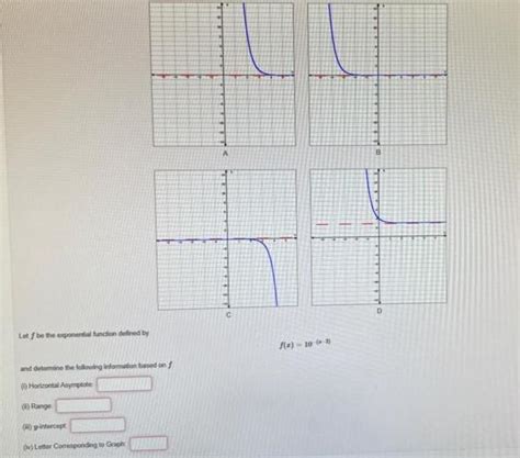 [answered] let f be the exponential function defined by and determine