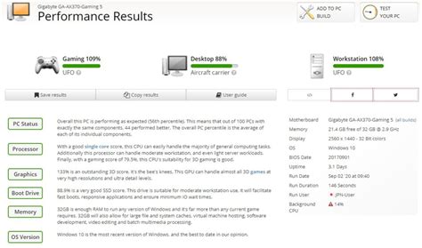 Best Cpu Benchmarking Tools To Use In Xtremegaminerd