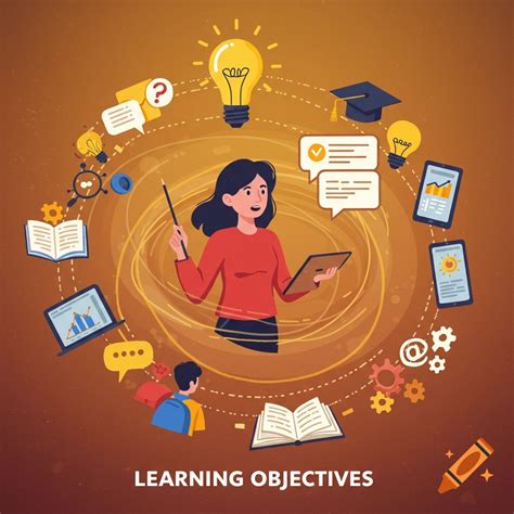 Personalized Learning Created On Craiyon