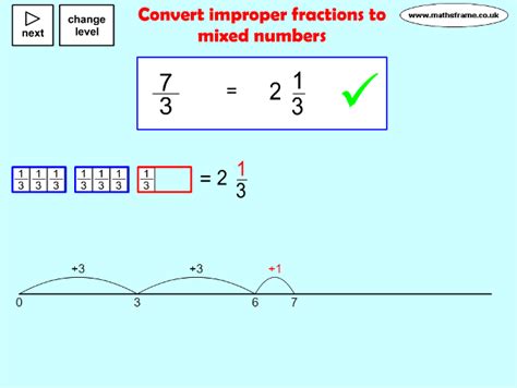 Recognise Mixed Numbers And Improper Fractions And Convert From One