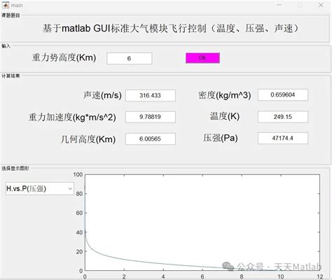【大气】标准大气模块飞行控制（温度、压强、声速）matlab实现 matlab标准大气函数 csdn博客