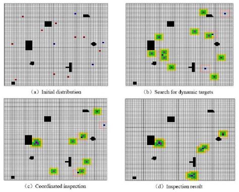 Multi Uav Coordinated Detection Of Multiple Moving Targets In An Download Scientific Diagram