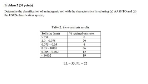 Solved Problem 2 30 Points Determine The Classification Of Chegg