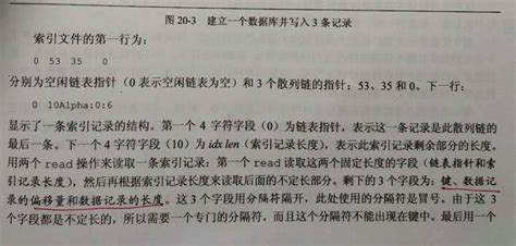 20unix 环境高级编程 数据库函数库unix数据库函数库 Csdn博客