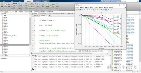 30种智能优化算法跑23个经典测试函数 知乎