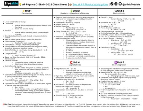 640a3e44767ae727c8db02c3 Ap Physics C E M Cram Chart Pdf Magnetic Field