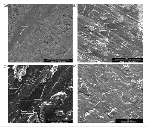 Cresol Novolac Resin At Pearl Jenks Blog
