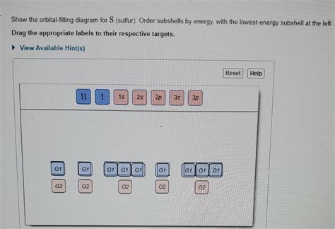 Solved Show The Orbital Filling Diagram For S Sulfur
