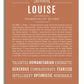 Louise Personalized Name Meaning Art Prints Name Stories