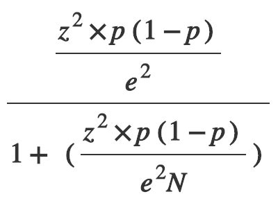 Sample Size Calculator Understanding Sample Size Zoho Survey
