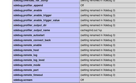 Xdebug Php Extension Cannot Be Turned Off Application Support Kinsta Community