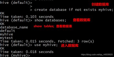 Hivehive创建数据库与创建数据库表您配置的path 不存在 请先在hive端创建对应的数据库和表 Csdn博客