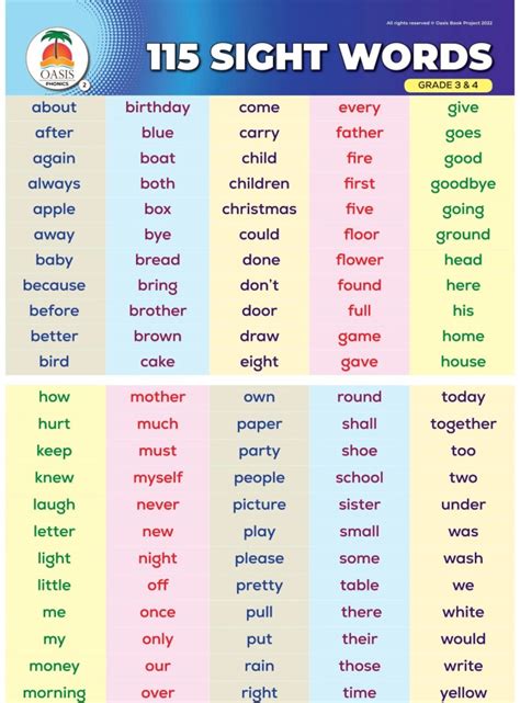 Vowel Teams Charts Oasis Book Project