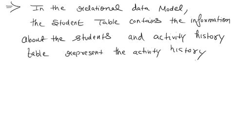 solved when converting this erd into a relational schema which attribute will become a