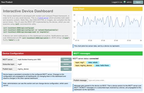 Stm32裸机编程指南 12mongoose Stm32 Csdn博客
