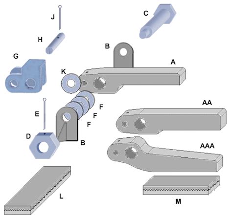 Juniper Industries Hinge Assemblies For Aluminum Doors