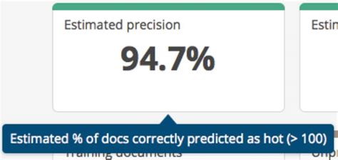 How To Interpret Predictive Coding Metrics Cloud Native Ediscovery
