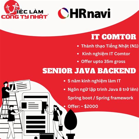 Hang Nguyen On Linkedin Myconnect Itcomtor Javabackend Hn