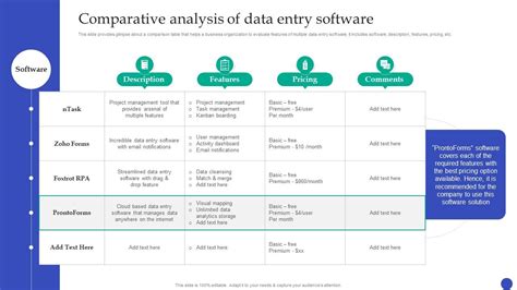 New And Advanced Tech Comparative Analysis Of Data Entry Software Ppt Sample