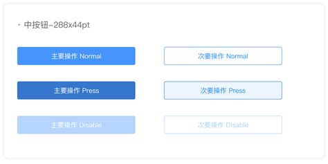 一步步教你制作 uikit 宛苏 站酷zcool