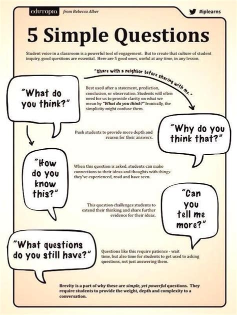 1000 images about nlp on pinterest perspective reading body