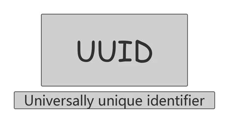 前端唯一标识那些事儿 知乎