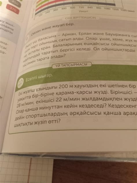 Школьные Знания Com