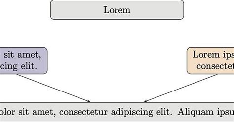 connect nodes with arrows r latex