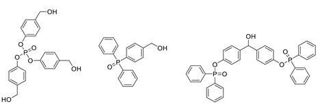 More Efficient Lpps Wordpress