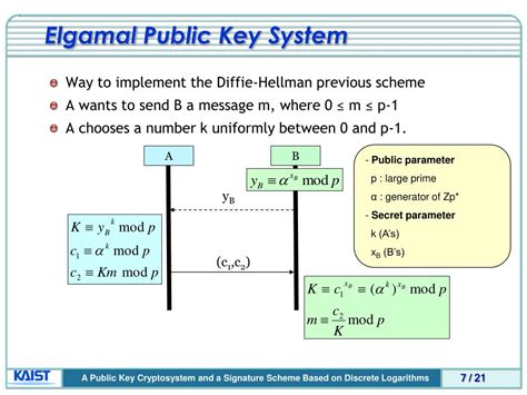 Ppt A Public Key Cryptosystem And A Signature Scheme Based On Discrete Logarithms Powerpoint