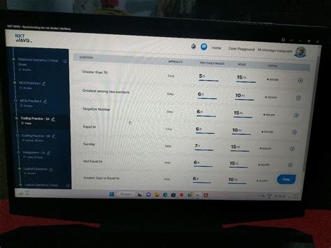 coding m chinmaya manjunath