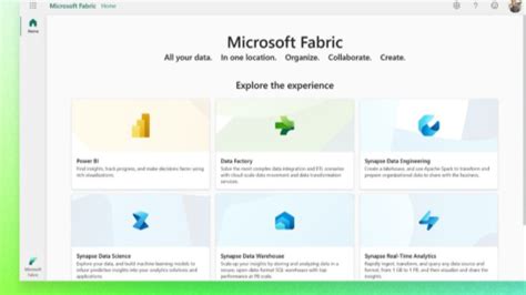Analyzing Fabric Lakehouse Data Using Natural Language With Pandasai