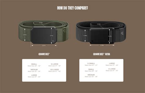 Belt Green Timber Colored Belt Groove Belt Ultra