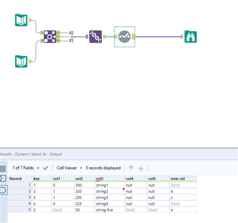 Solved Merging Updating Datasets Alteryx Community