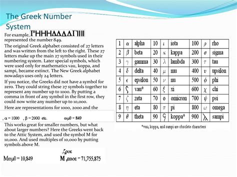 Ppt How Did The Ancients Use Numbers Powerpoint Presentation Free