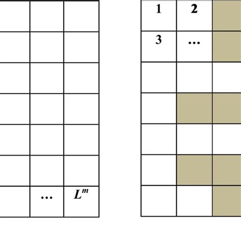 a an illustrative square market with the geographical space discretized