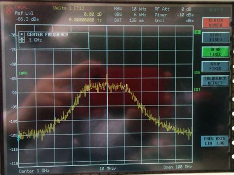 About Ad Tx Noise Q A Design Support AD AD AD EngineerZone